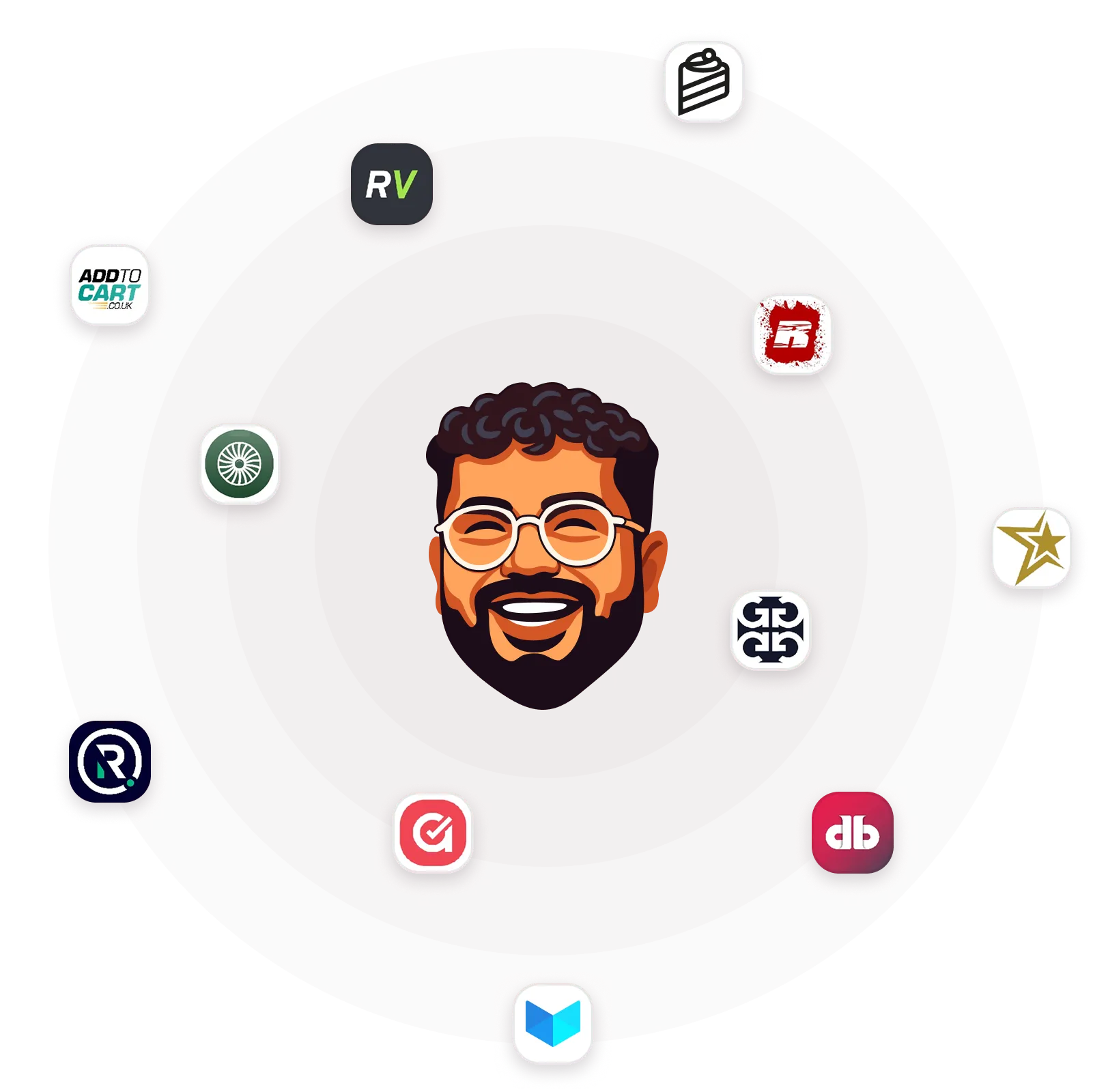 Portfolio of Sri Lakshman | UI/UX, Web & Graphic Design Expert